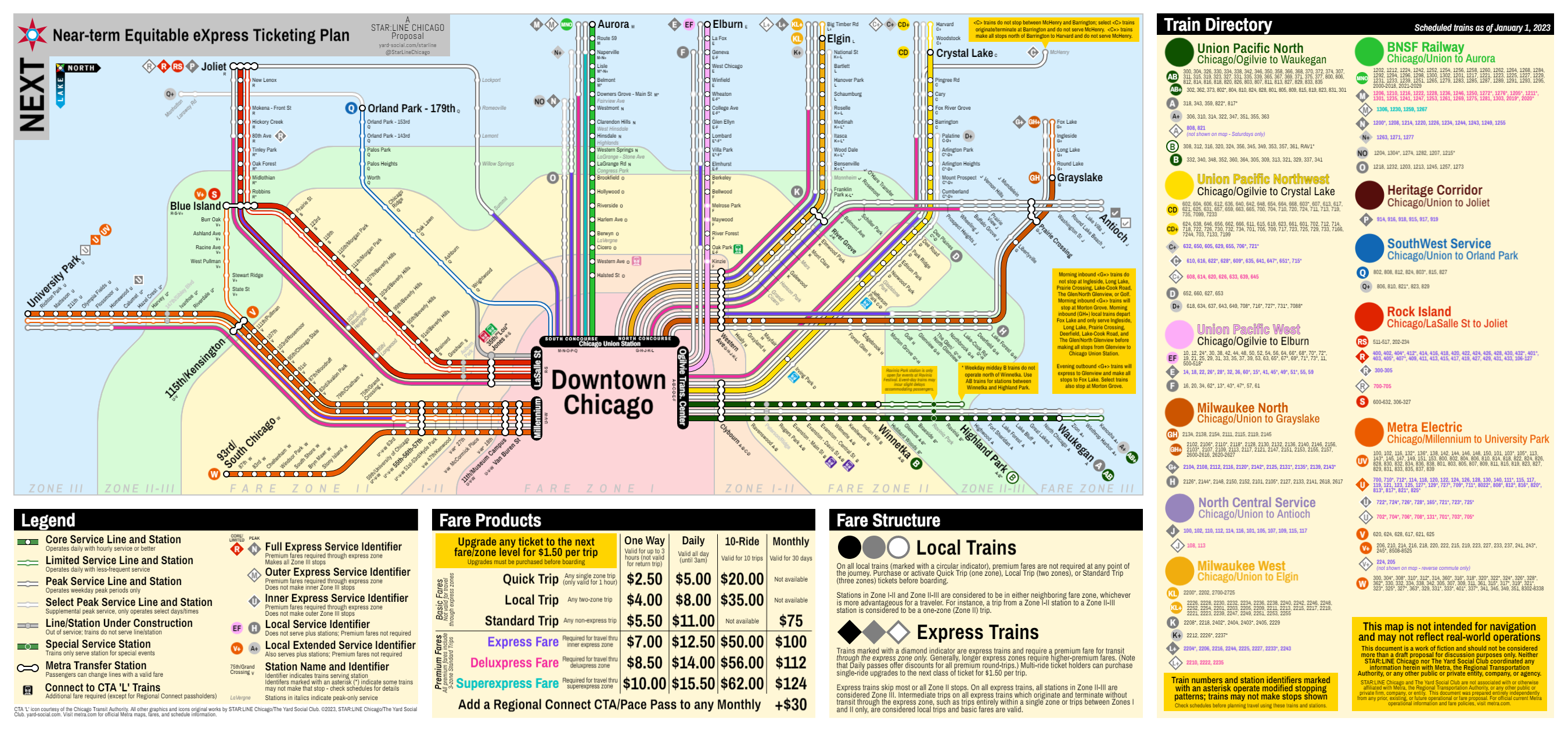 Diverging Approach: What’s NEXT? – The Yard Social Club