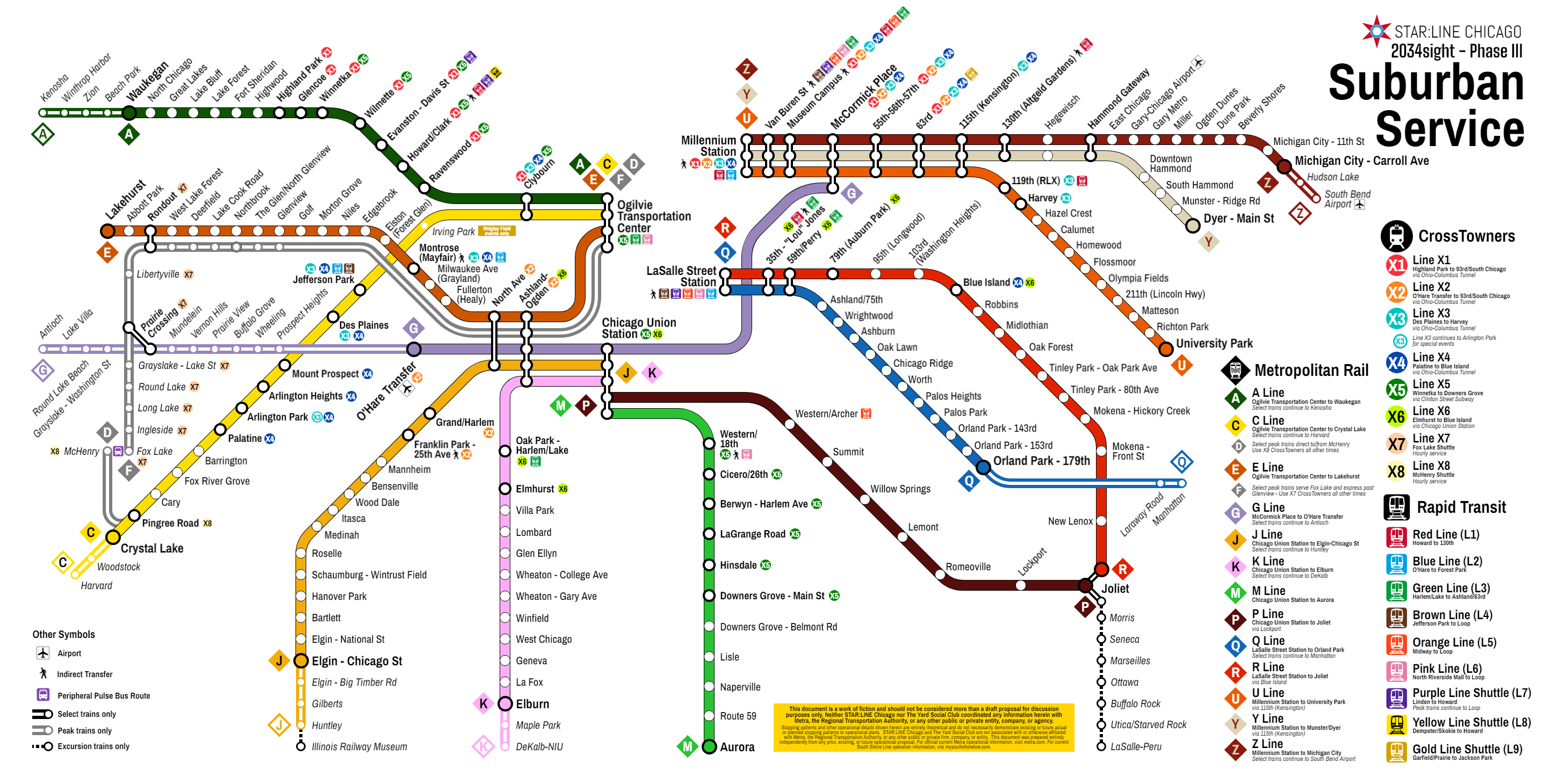 2034sight – The Yard Social Club